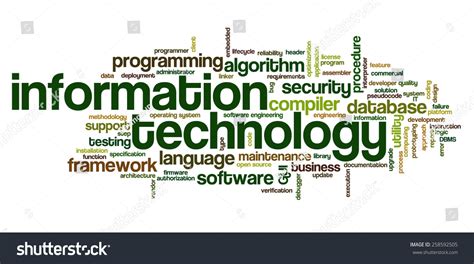 Word Cloud Containing Words Related Software 库存矢量图（免版税）258592505