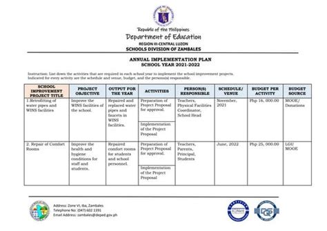 07 Project Monitoring Report Form Docx