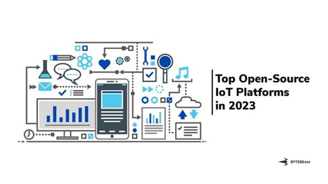 Finperform On Linkedin Top Open Source Iot Platforms In 2023