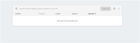Iphone Firebase Auth Ios User Anonymously Create But Not Showing In