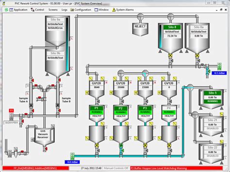 Bespoke Control Systems Design And Engineering Practicon Ltd