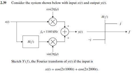 Solved Consider The System Shown Below With Input X T And Chegg Com