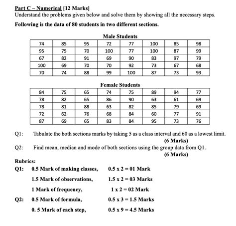 Solved Part C Numerical 12 Marks Understand The Problems