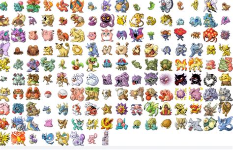 Whats Your Favorite Gen 1 Pokémon Fandom