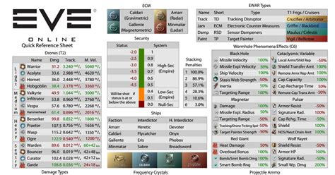 Reference Cheat Sheet Images
