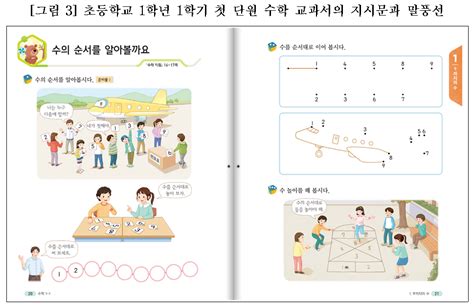 분석보도 초등교사 714 초1 수학 한글교육과정과 맞지 않아상세분석 사교육걱정없는세상 정책 자료실 분석보도 초등교사 714 초1 수학 한글교육과정과 맞지 않아상세분석 사교육걱정없는세상 정책 자료실