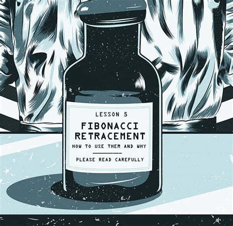 Fibonacci Retracement How To Use Them And Why BloodgoodBTC