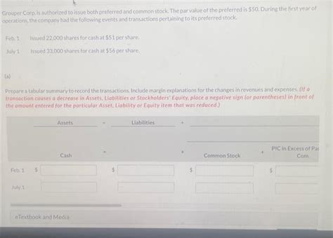 Solved Grouper Corp Is Authorized To Issue Both Preferred