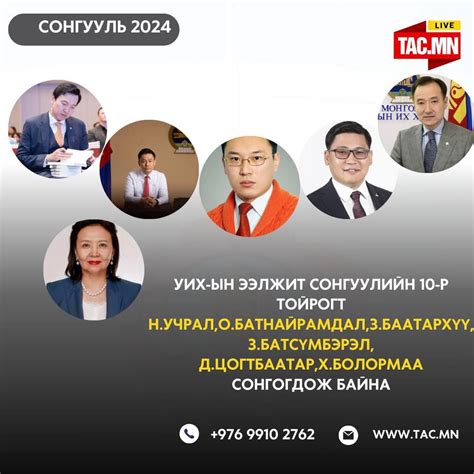 Н Учрал О Батнайрамдал Ц Баатархүү Н Батсүмбэрэл Д Цогтбаатар Х Болормаа нар Сүхбаатар