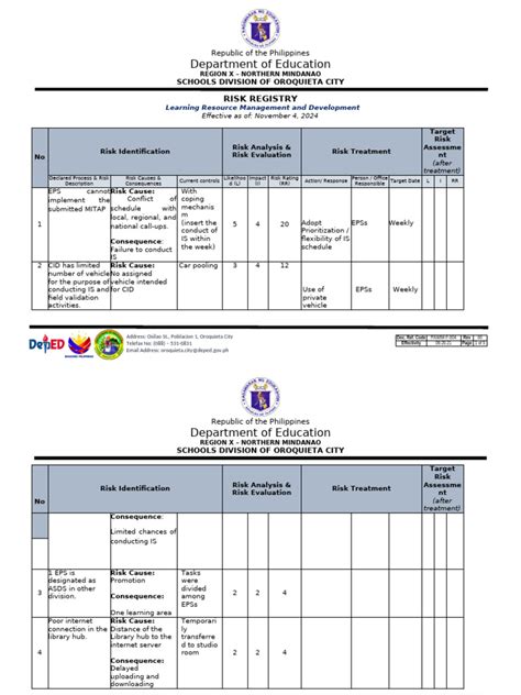 Risk Registry No Matatag Pdf Risk