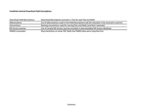 download and api field descriptions april 2023 fooddata central download field descriptions