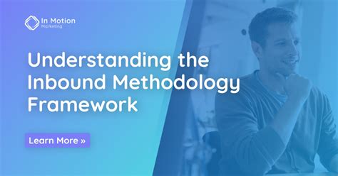 Attract And Engage Audience With Inbound Methodology