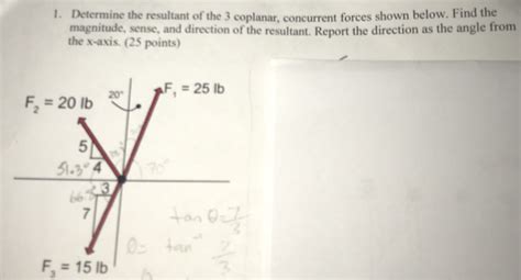 Solved Determine The Resultant Of The 3 Coplanar Concurrent Chegg Com