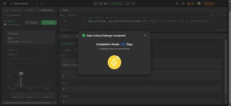 Thellai Vanan T R On Linkedin Leetcode Leetcodechallenge Leetcodestreak Leetcode2024