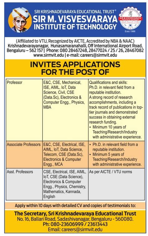Faculty Jobs 2024 At Sir M Visvesvaraya Institute Of Technology