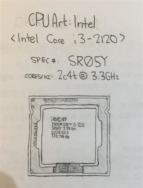 Amateur Hardware Art CPU R Pcmasterrace
