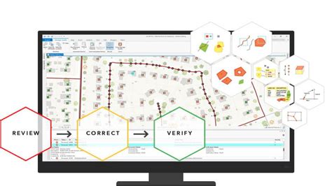 Esri User Conference 2018 Free Gis Data Health Checks