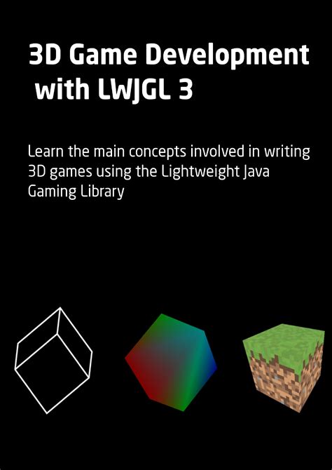 java lwjgl create a window mgmtgawer