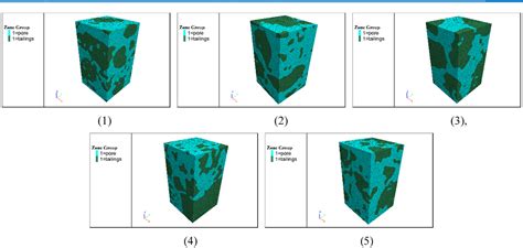 Figure 1 From Mesoscopic Seepage Simulation And Analysis Of Unclassified Tailings Pores Based On