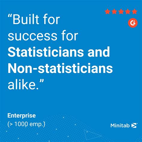 Minitab Spreadsheets Wont Cut It Anymore Continuous Improvement