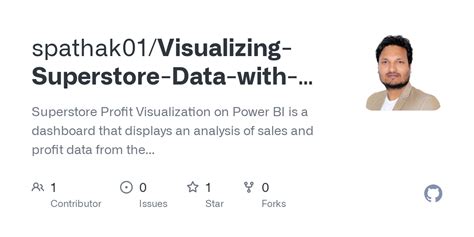 Github Spathak01 Visualizing Superstore Data With Powerbi Superstore Profit Visualization On