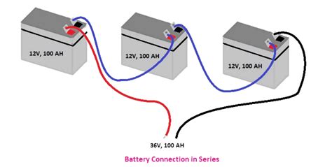 What Is Connecting Batteries In Series At Rose Jaques Blog