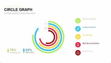 Pie Chart Template Excel New Excel Pie Chart Templates Best Circle Graph And Keynote Pie Chart