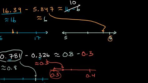 Converting Binary To Decimal Khan Academy At Matthew Escobedo Blog