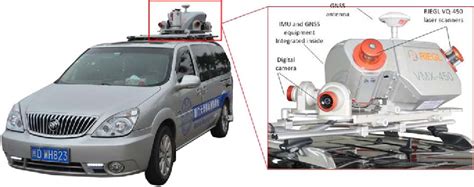 Figure 1 From Automated Road Information Extraction From Mobile Laser Scanning Data Semantic