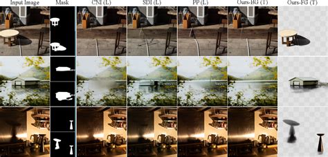 generative image layer decomposition with visual effects