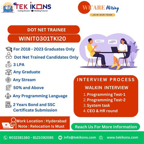 tek ikons academy on linkedin hyderabadjobs hyderabadjobseekers hyderabad tekikons