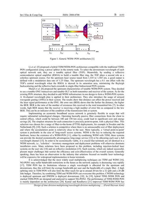 design of time division multiplexing wavelength division multiplexing