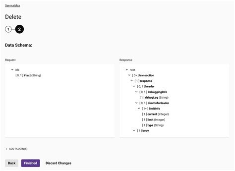 ServiceMax Delete Activity