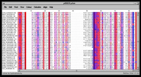 Jalview Documentation
