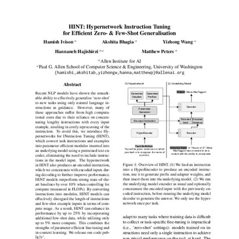 Hint Hypernetwork Instruction Tuning For Efficient Zero And Few Shot Generalisation Acl