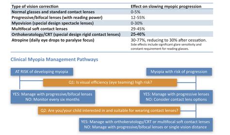Acuity Nyc Acuity Nyc