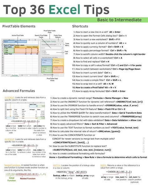 Hansa Exceltips Productivity Dataanalysis Professionaldevelopment Spreadsheetskills