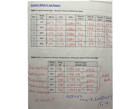 Solved Kinetics Week II Lab Report Table 1 Experimental Chegg Com