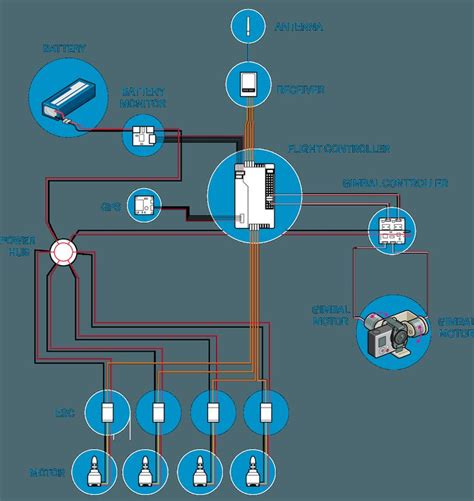Build A Quadcopter Drone With A Self Leveling Camera Gimbal Drone Quadcopter Drone Technology