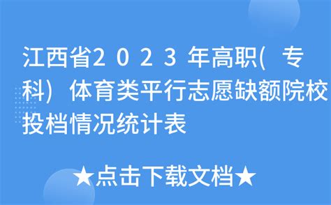江西省2023年高职专科体育类平行志愿缺额院校投档情况统计表