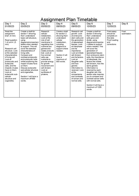 Assignment Timetable Assignment Plan Timetable Day 1 0105 Day 2 03