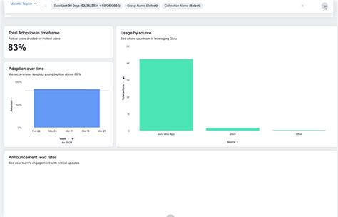 Publishing Workflows And More Have Arrived Community