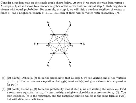 Solvedconsider A Random Walk On The Simple Graph Shown Below At Step