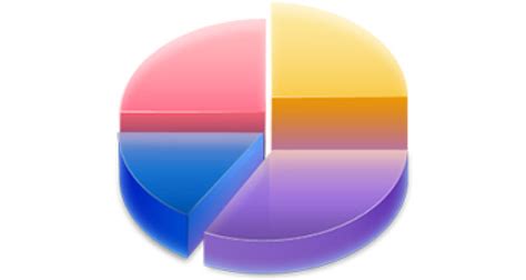 Partition Logic Neowin