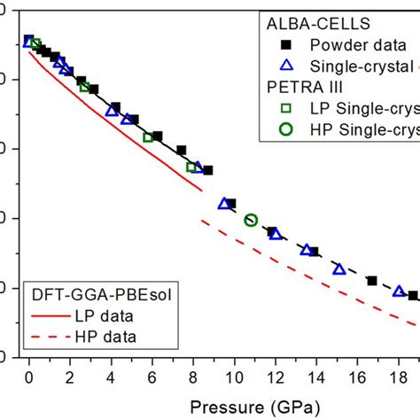 Raman Spectra Of Three Kaolinite Samples With Standard Formula Of Download Scientific Diagram