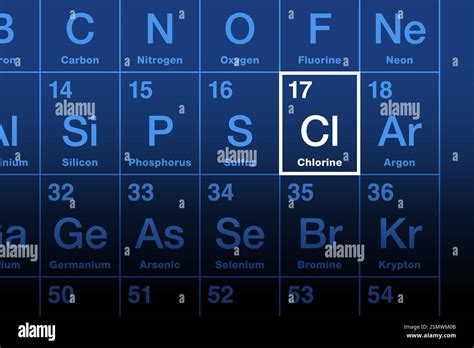 Chlorine Element On The Periodic Table Halogen With Atomic Number 17 And Symbol Cl From The