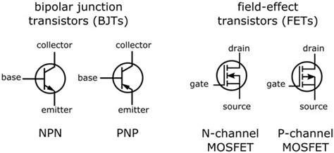 Transistors Masters Of Switching And Amplifying Dummies