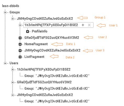 Java How To Get The Uid Of Other Users In A Group Type Database Stack Overflow