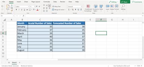 How To Calculate Smape In Excel Sheetaki
