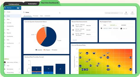 20 Best Audit Software For Better Risk Management In 2025 20 Best Audit Software For Better Risk Management In 2025